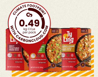 What is the science behind CarbonCloud's climate footprint calculations?